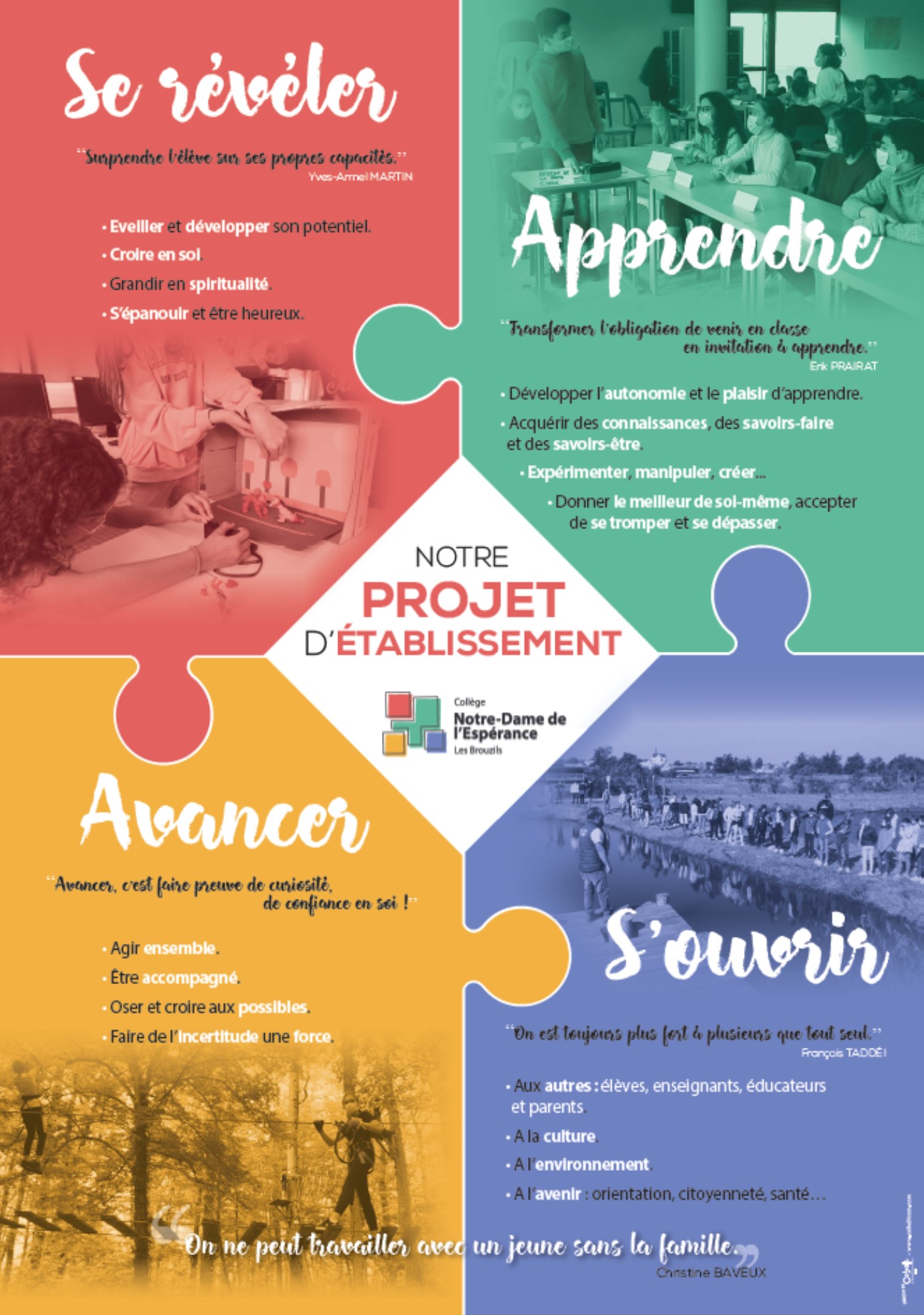 Le Projet du Collège - Collège Notre-Dame de l'Espérance